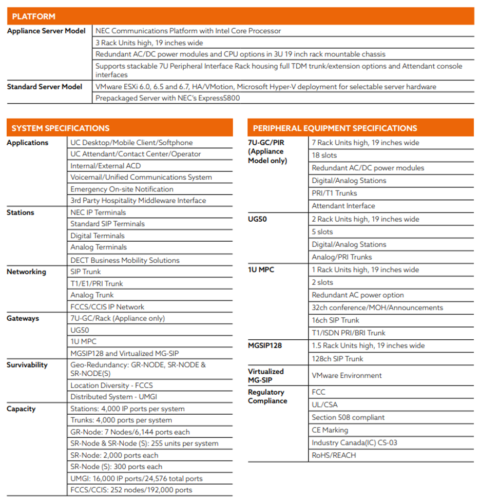NEC SV9500 – DIGICOM USA